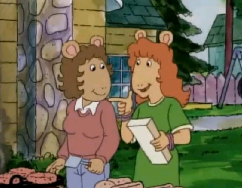 Jane Read Arthur Wiki