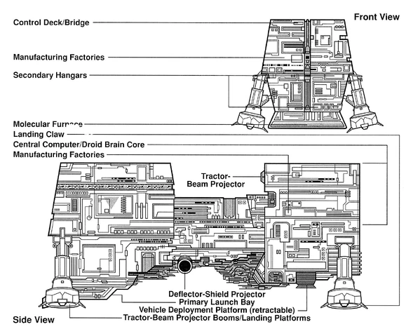 Usagi as Raised by the GEoM [SM/WH40K] (Pt 8) | Page 100 | SpaceBattles