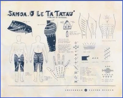 Tattoos in Samoa - Tattoos Wiki