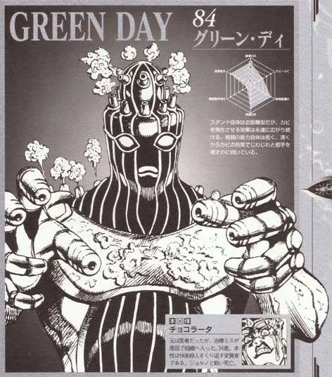 Green Day - JoJo's Bizarre Encyclopedia